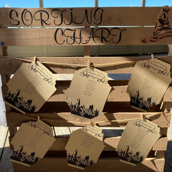 Editable Movie Couples Table Numbers Template 4x6 & 5x7 Signs for ...