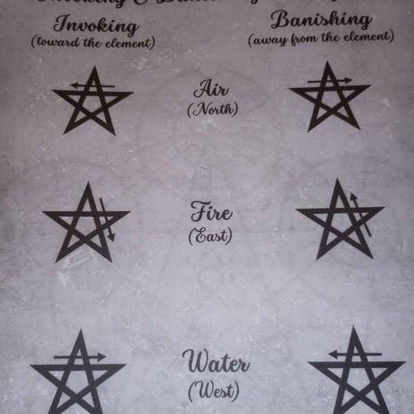 Invoking and Banishing Pentagram Grimoire Pages, Invoking the Pentagram ...