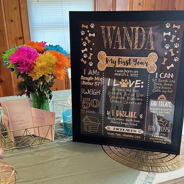 EDITABLE Puppy Dog Birthday Chalkboard Poster. Dog Printable Milestone ...