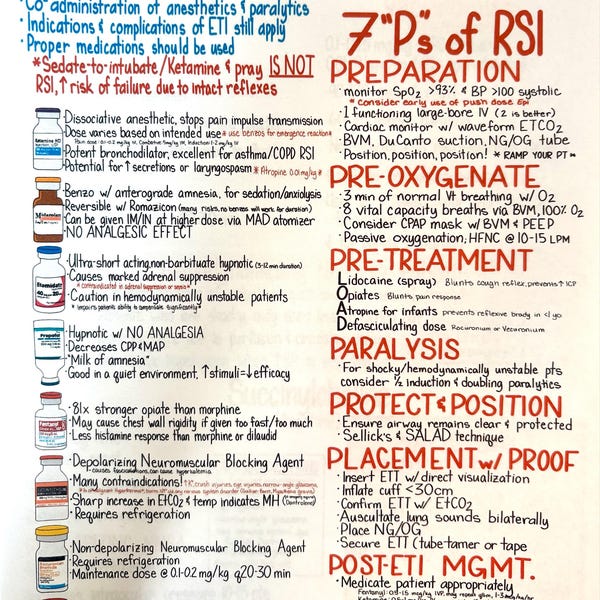 Critical Care *physical* Book, CCP FPC CFRN Flight Paramedic Flight ...