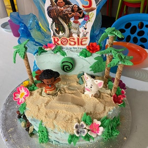 EDITABLE Carnival Circus Lollipop Labels Birthday Lollipop - Etsy