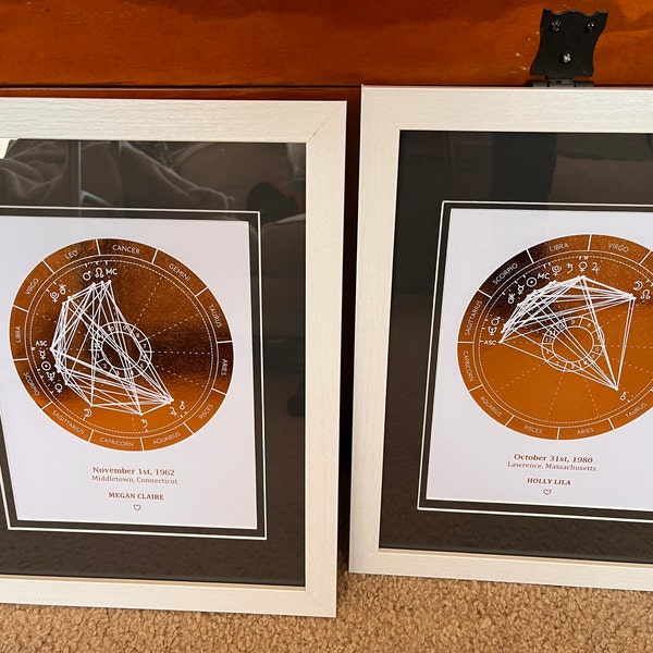 A4 Custom Foil Astrology Chart Print by Birth Date, Personalised Copper ...