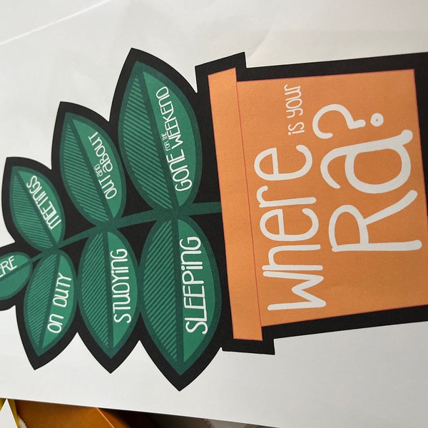 Potted Plant RA Board / Printable / on Duty Board / Where Am I? / Where ...