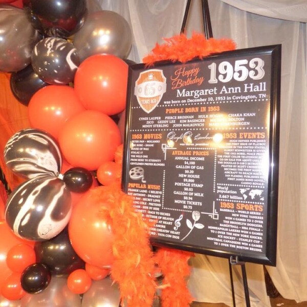 1981 Newspaper, Birthday, What Happened 1981, 1981 Fun Facts, Facts ...