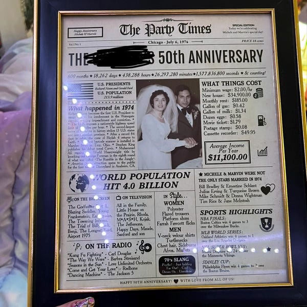 1929 95th Birthday Newspaper Sign, 95th Birthday Gift for Men or Women ...