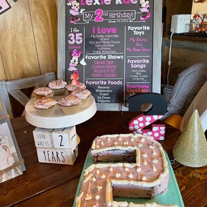 ANY AGE Editable Minnie Mouse Chalkboard Poster Milestone Chart ...