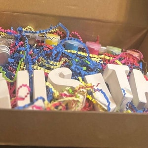 Personalized Character Face Plate/custom Plate for Boys/ Boys Look ...