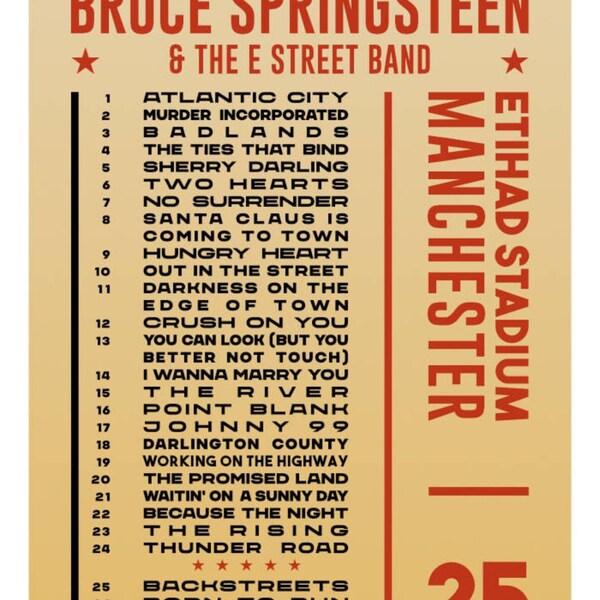 Texas 2024 UK Setlist Poster Print – gigs Concert Tour – Live Band ...