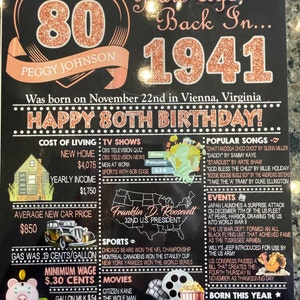 1934 Birthday NEWSPAPER Poster 1934 Newspaper Facts for | Etsy