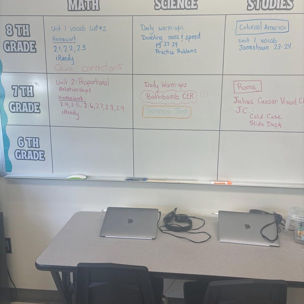 Classroom Laptop Label for Organization | Color Coded Labels Chromebook ...