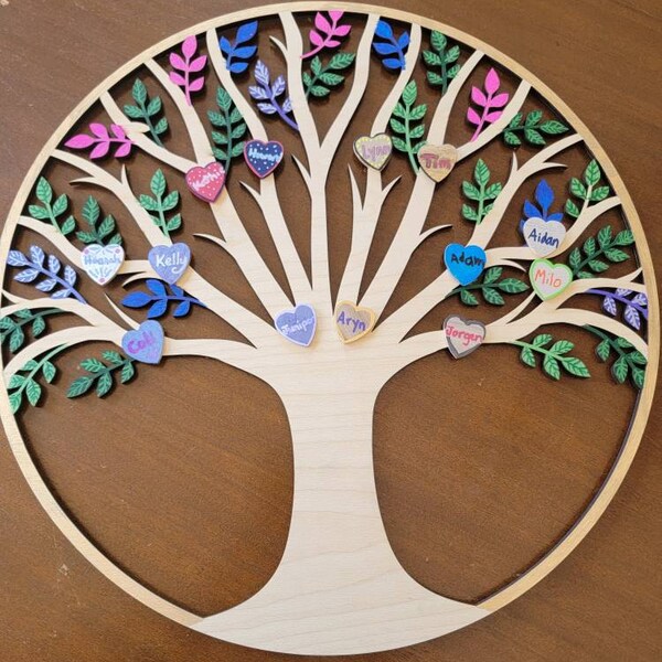 Tree of Life #2 Laser Cut Out Unfinished Wood Shape Craft Supply - Etsy