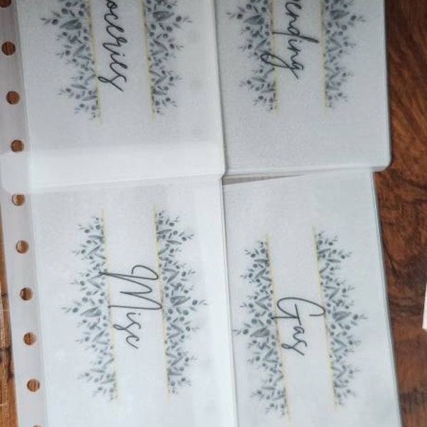 A7 Matte Vellum Envelopes - Etsy