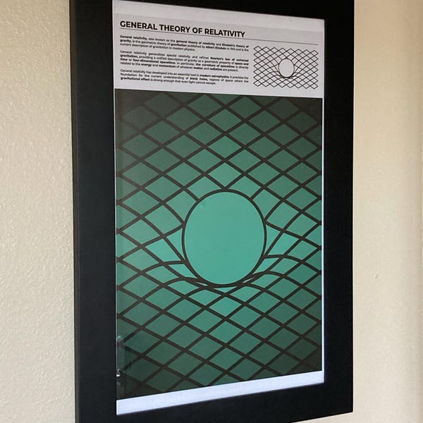 Electromagnetic Spectrum Poster - Physics Print With Radiation Types ...