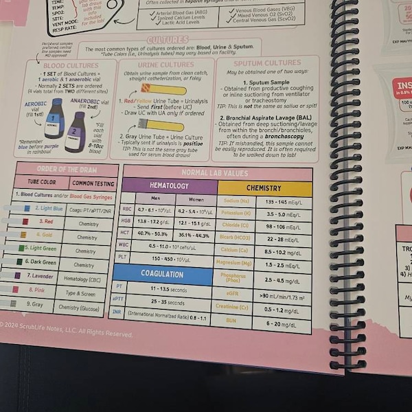 Neuro Critical Care Pocket Card | New to ICU® Quick Reference | Visual ...
