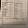 Restaurant Prep Sheet, Food Prep Chart, Food Prep Sheet, Restaurant ...