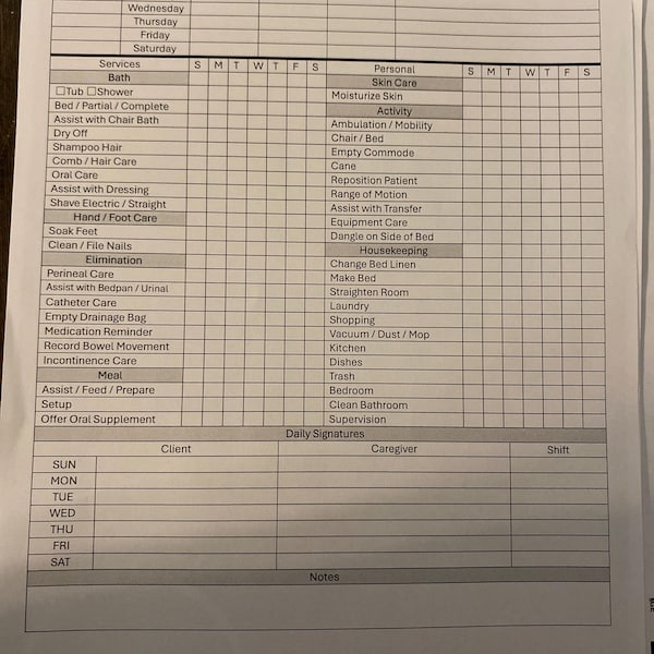Restaurant Prep Sheet, Food Prep Chart, Food Prep Sheet, Restaurant ...