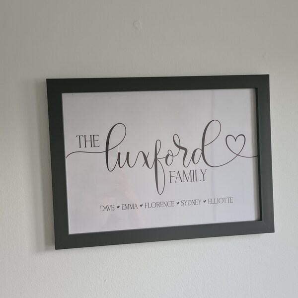 Custom Family Poster, Family Poster, Personalised Family Poster, Our ...