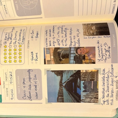 World Travel Journal Travel Book Travel Keepsake Travel Journal Unique ...