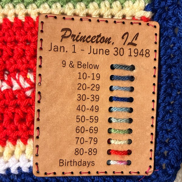 Leather Yarn Chart | Sew-on Temperature Blanket Tag | Color Chart ...