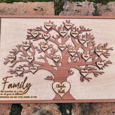 Rectangle Family Tree Sign Laser File - Etsy