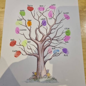 Fingerprint Tree Printable Guestbook Blank Finger Print Tree Template ...