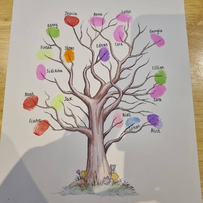 Fingerprint Tree Printable Guestbook Blank Finger Print Tree Template ...