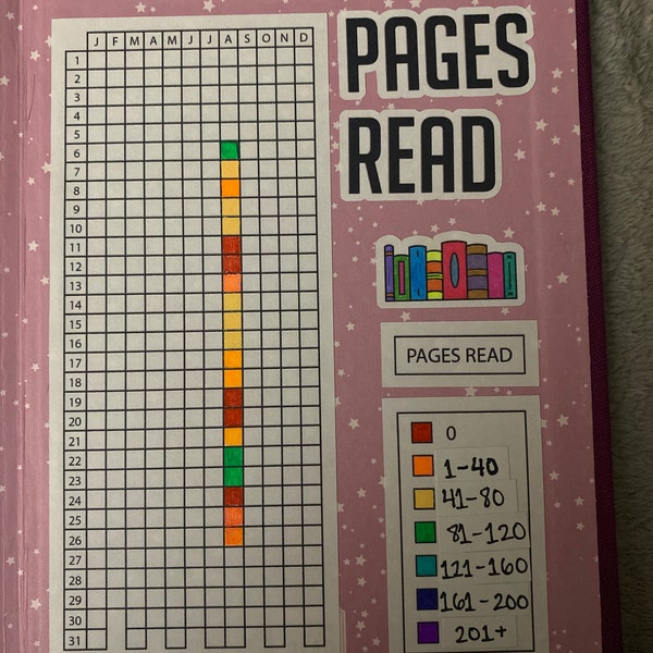 Pages Read Sticker Sheet | Year-long Tracker W/key and PAGES READ ...