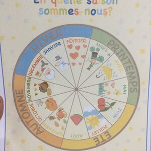 Wheel of the Year Seasons Wheel Homeschool Toddler Activities ...