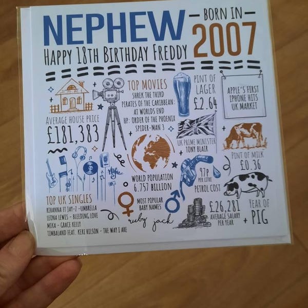 Personalised World Map Card | Good Luck on Your New Adventure Card ...
