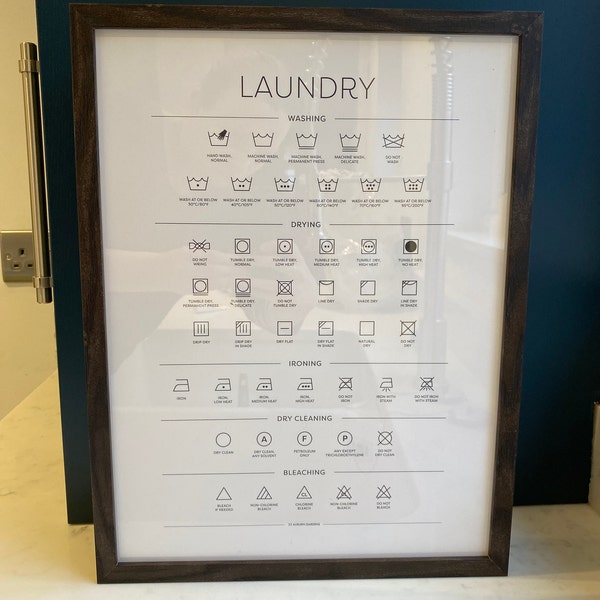 Laundry Room 2 Print Set, Symbols/stains Guide, Printable Laundry Art ...