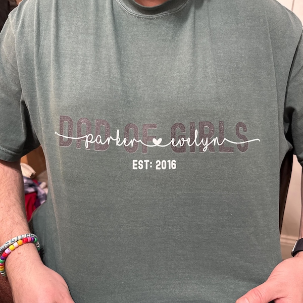 Meter Reader Mug, Meter Reader Gift, Meter Reader Coffee Cup, Gifts ...