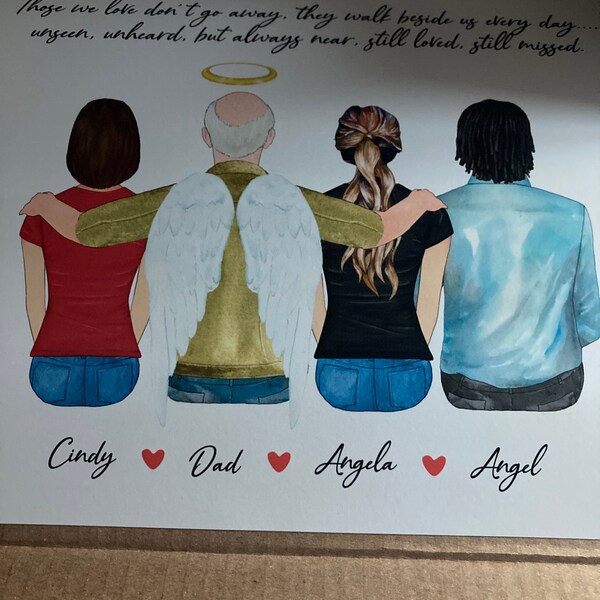 FAMILY MEMORIAL Print-custom Memorial Print-personalized Memorial Print ...