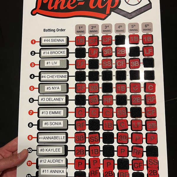 Line up Board for Baseball Softball - Etsy