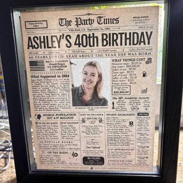 1929 95th Birthday Newspaper Sign, 95th Birthday Gift for Men or Women ...