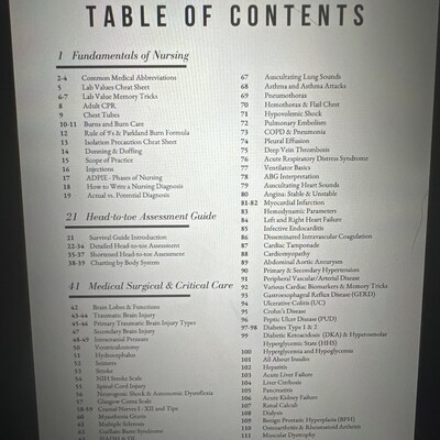 Stable/unstable Angina nursing Study Sheets - Etsy