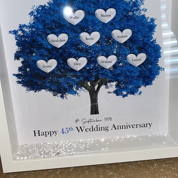 45th Wedding Anniversary Gift | Family Tree Framed Print | Sapphire ...
