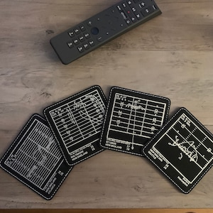 Greatest Notre Dame Football Plays Poster: the Genuflect Play | Etsy