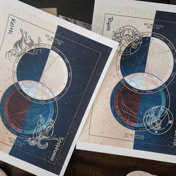 Custom Couple Birth Chart Art, Natal Chart Half Colored, Special Zodiac ...