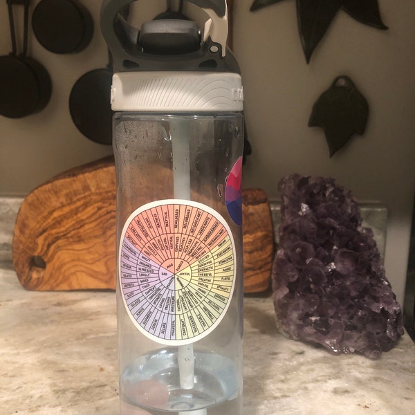 Feelings Wheel Sticker / VINYL STICKER / Mental Health Sticker / Self ...