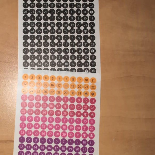 Date Dot Planner Stickers - Date Dot Sticker - Date Stickers - Happy ...