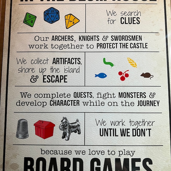 Custom Board Game Wall Art~personalized Table Top Game Art Print~gift ...