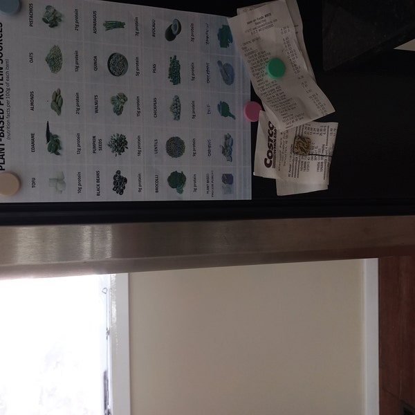 Fat Foods Reference Chart, PRINTABLE / INSTANT DOWNLOAD. for a Healthy ...