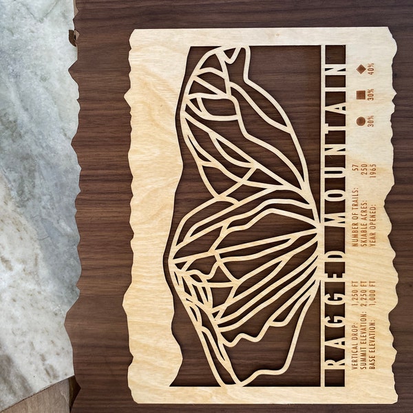 Wildcat Wooden Ski Decor Trail Map Ski Art Skiing Snowboarding Wildcat ...