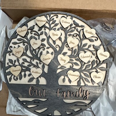 In Loving Memory Memorial Sign Personalized Keepsake to Honor Your ...