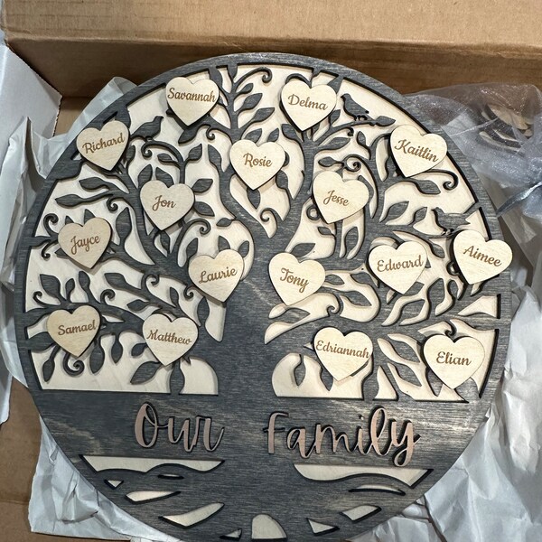 In Loving Memory Memorial Sign | Personalized Keepsake to Honor Your ...