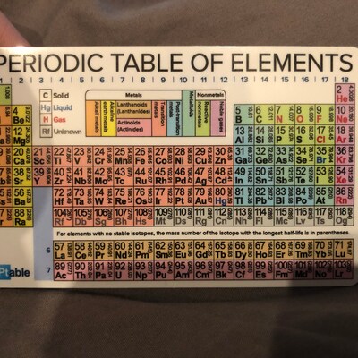 Periodic Table Plastic Wallet Card - Etsy