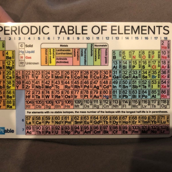 Periodic Table Plastic Wallet Card - Etsy