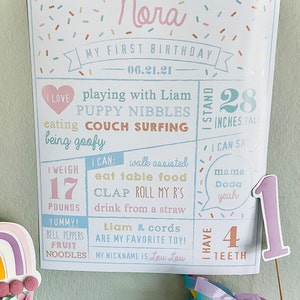 Sprinkles First Birthday DIGITAL Poster, PRINTABLE Custom First ...