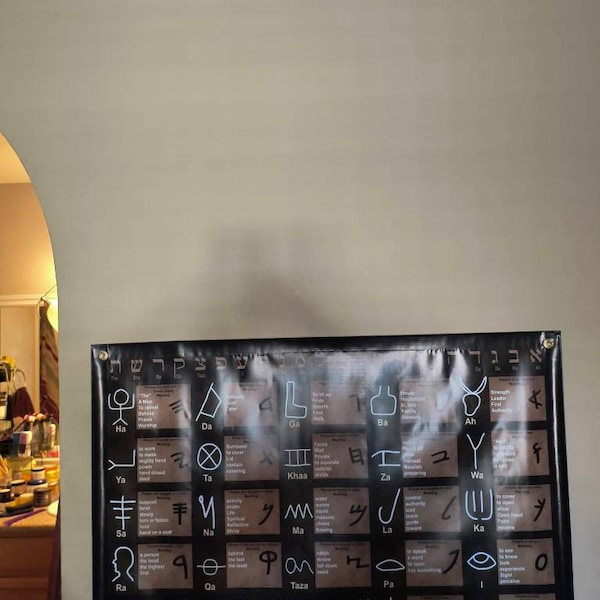 Hebrew Israelite Paleo Hebrew Language Banner, Pictographic Hebrew ...