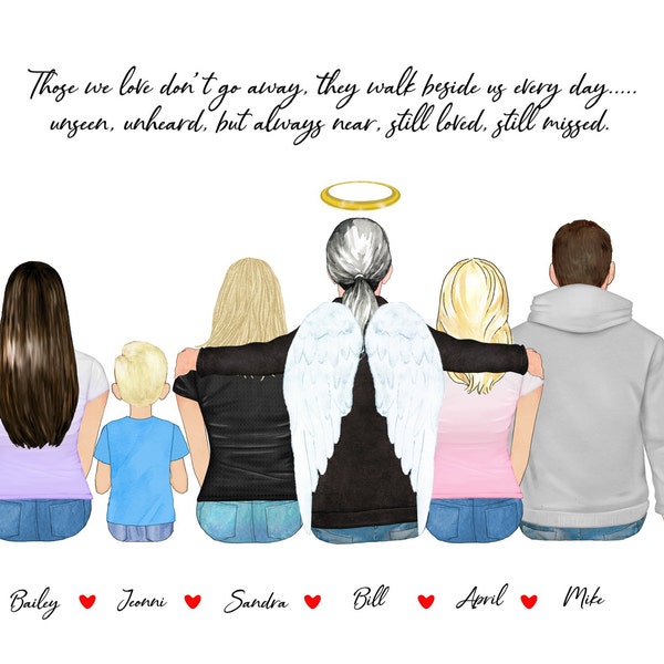 FAMILY MEMORIAL Print-custom Memorial Print-personalized Memorial Print ...